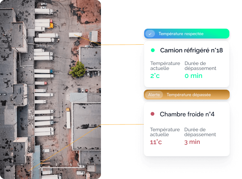 Fleeti Ocean Indien (Tarifs)